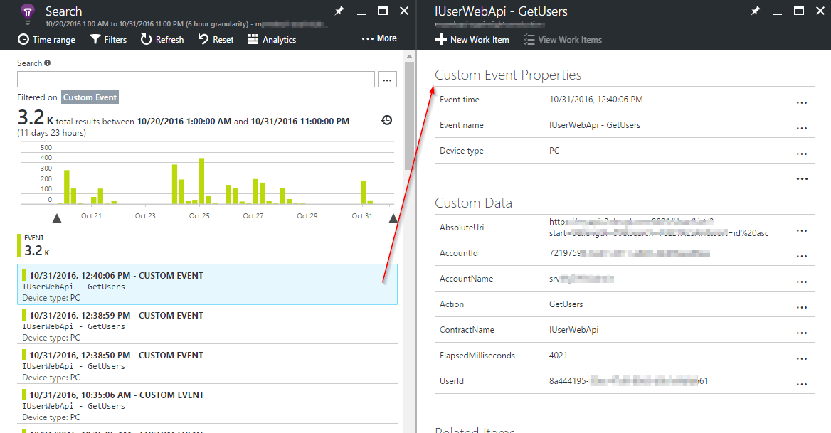 Work With Custom Event In Application Insights Fengblog